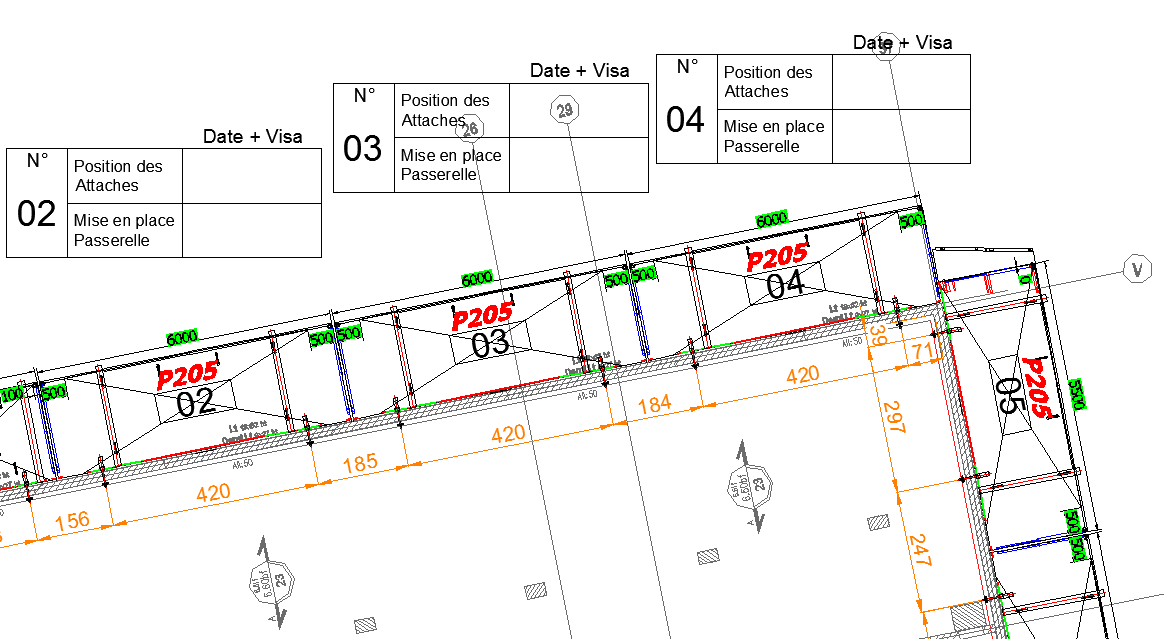 Sécurité chantier - MéthoCAD - Méthodes chantiers Gros-œuvre