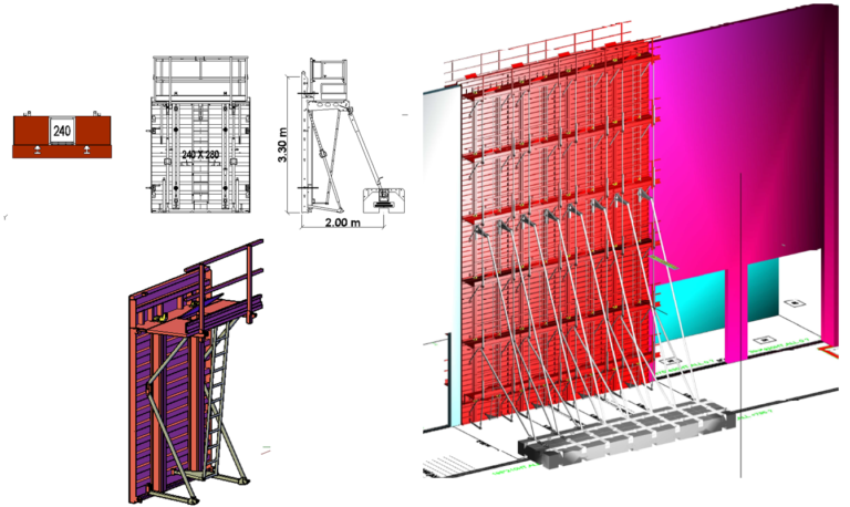 Rotation de banches - MéthoCAD - Méthodes chantiers Gros-œuvre