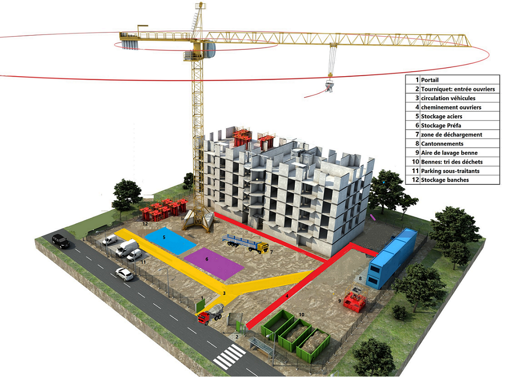 Plan d'installation de chantier - PIC - 2D - 3D - MéthoCAD