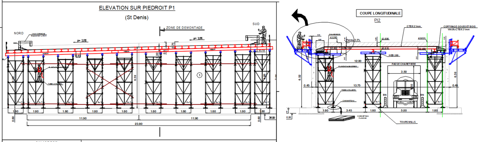 Etaiement - MéthoCAD - Méthodes chantiers Gros-œuvre